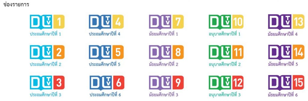 Page 133 – AMARIN Baby And Kids – เพื่อลูกฉลาดและมีความสุข