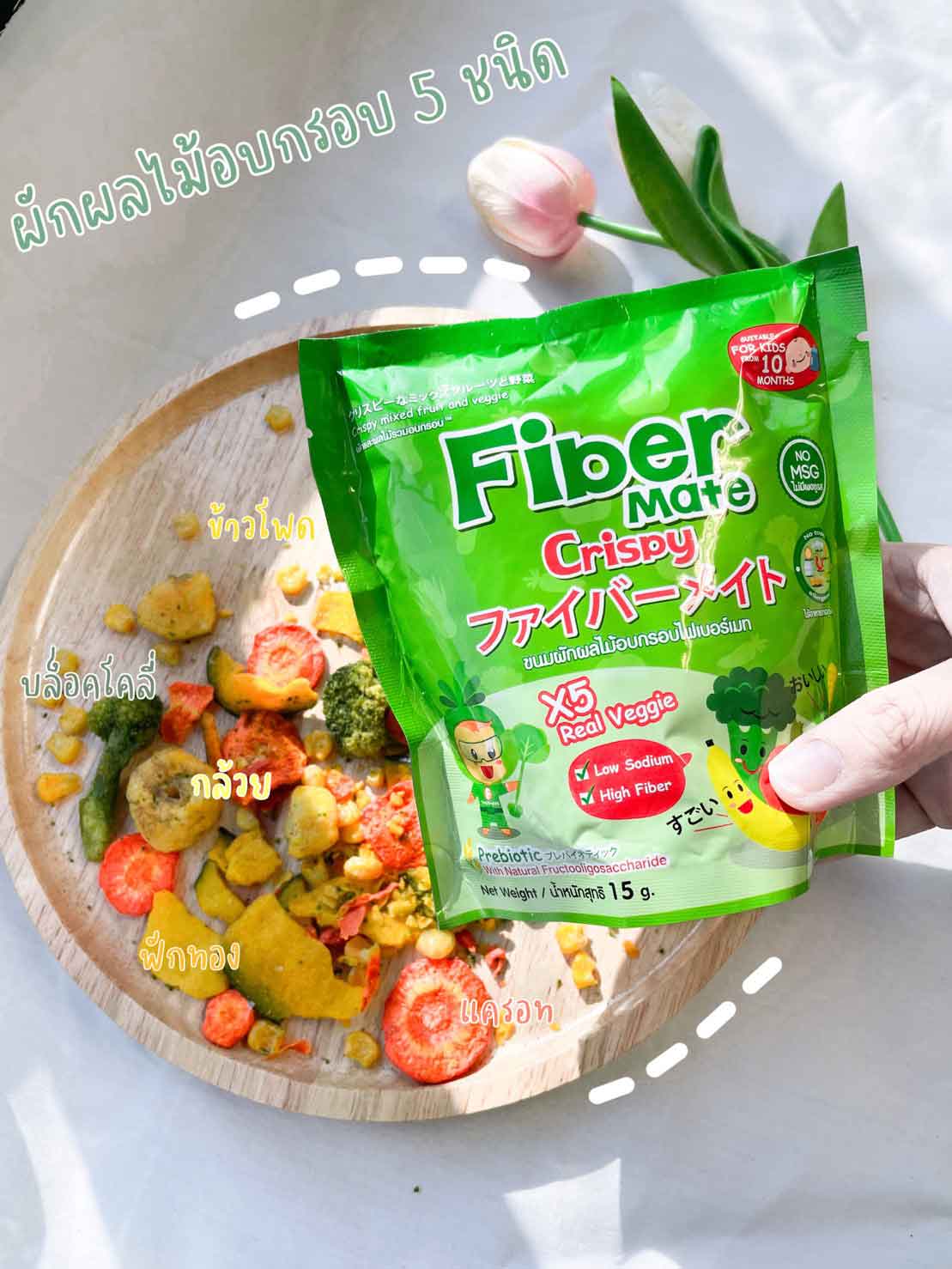 Fibermate Daily สำหรับเด็กท้องผูก ช่วยอุจจาระนิ่ม - Amarin Baby & Kids