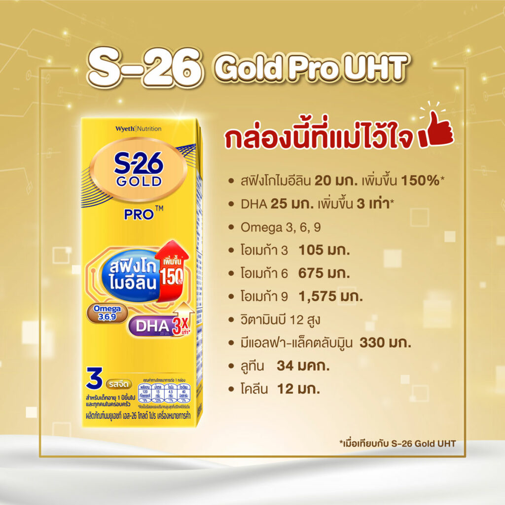 เตรียมพร้อมสำหรับทุกการเรียนรู้ของลูก ด้วยสารอาหารดีๆ ใน S-26 Gold Pro UHT